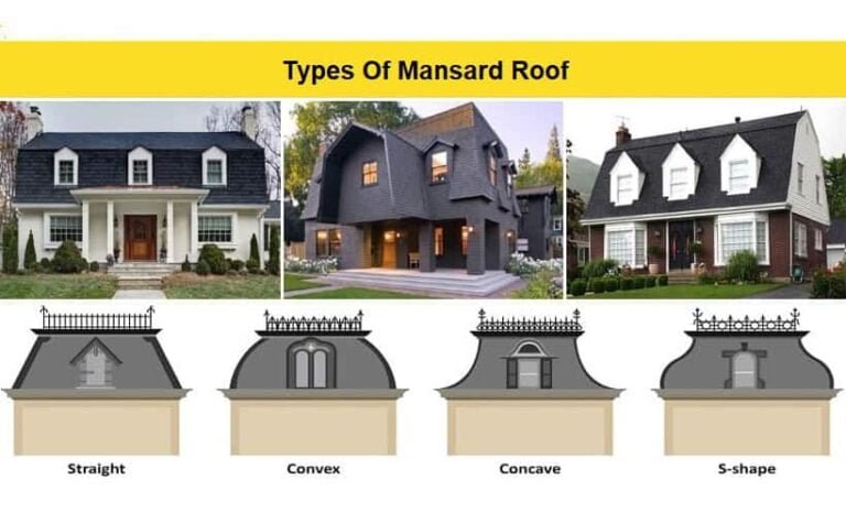 Types of Roofs in Building Construction: A Comprehensive Guide